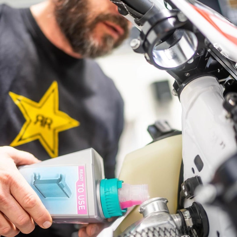 Motorex Motoline – Motorex Lab